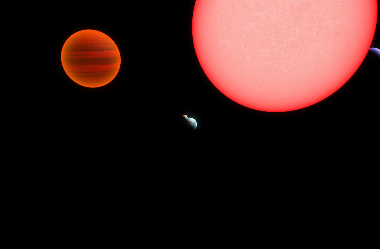 Ultra realistic fictional solar system