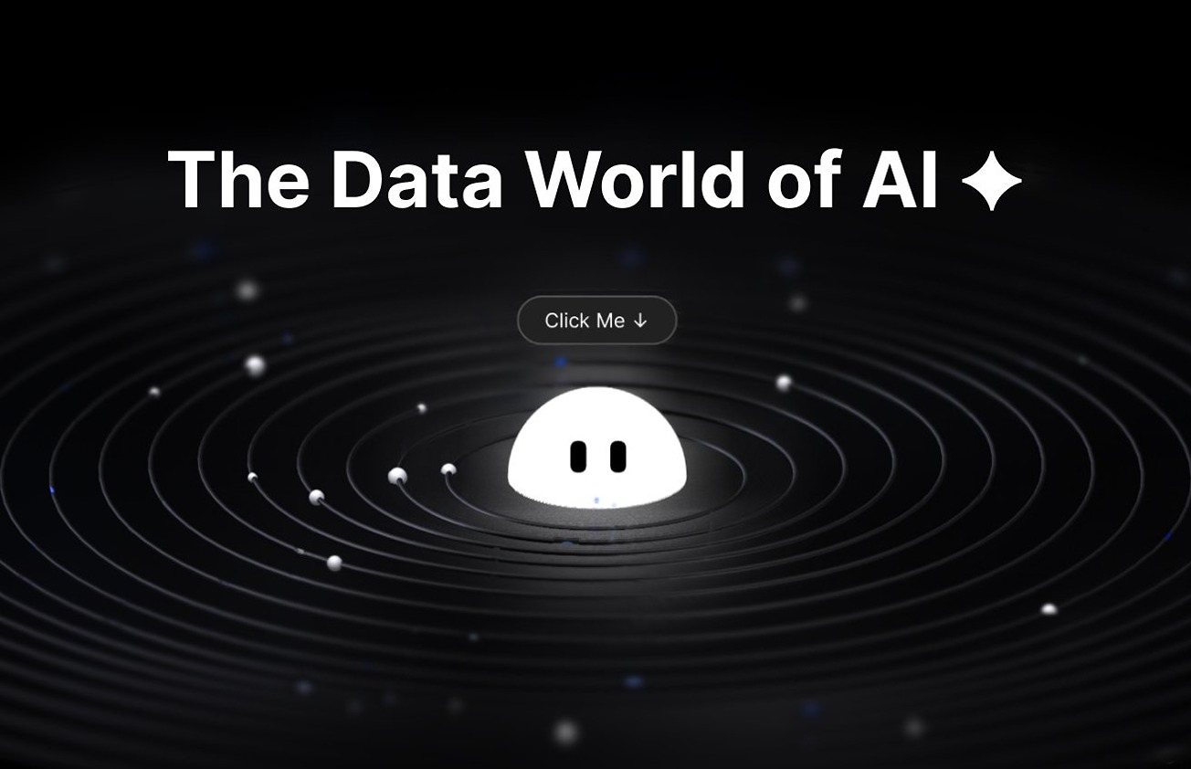 AiData Model Interaction